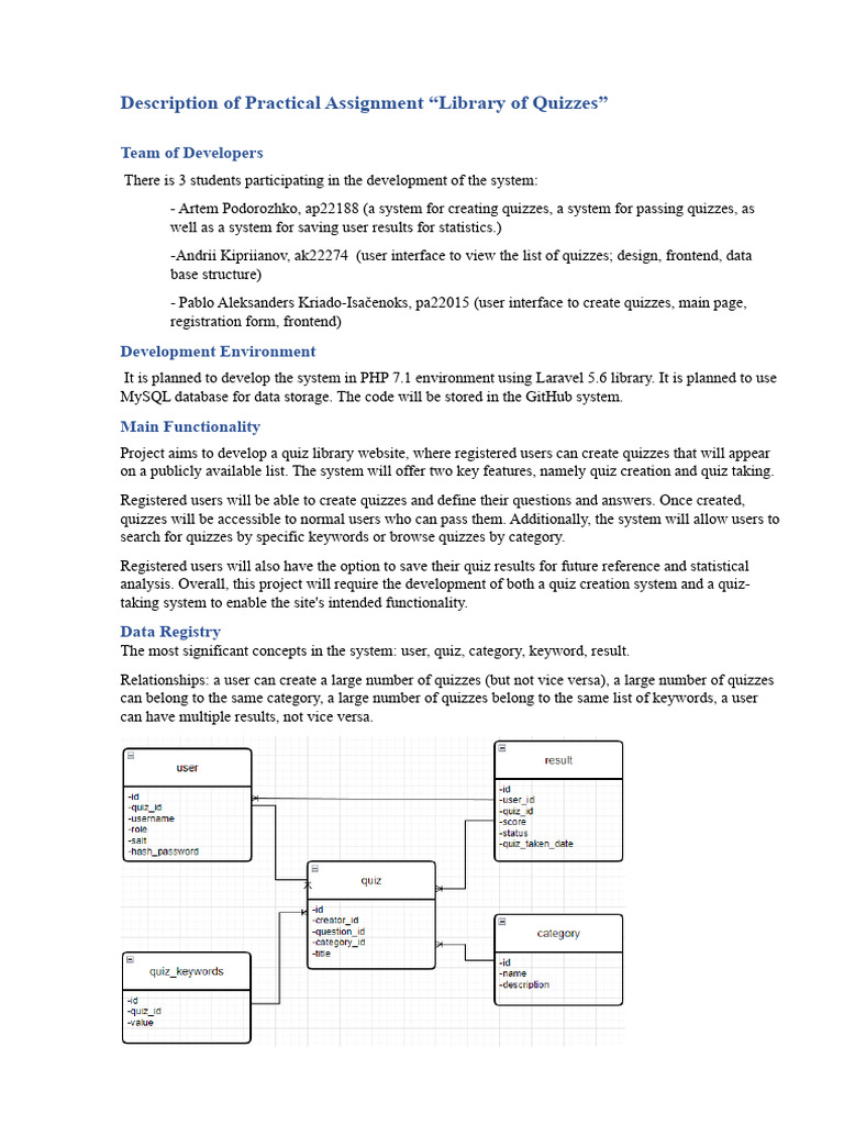 Description of Practical Assignment | PDF | Databases | Model–View–Controller