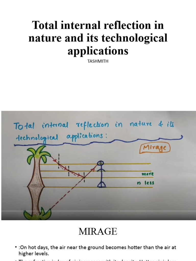 Total Internal Reflection in Nature and Its Technological Applicatns ...