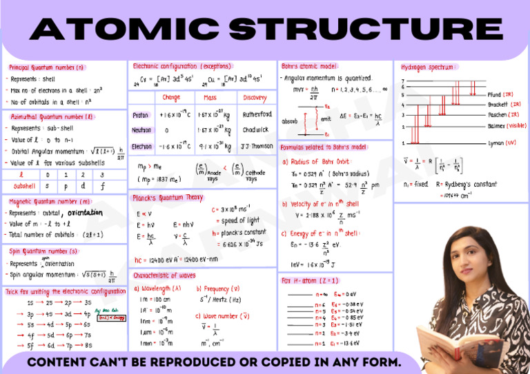 Atomic Structure Formula Sheet | PDF