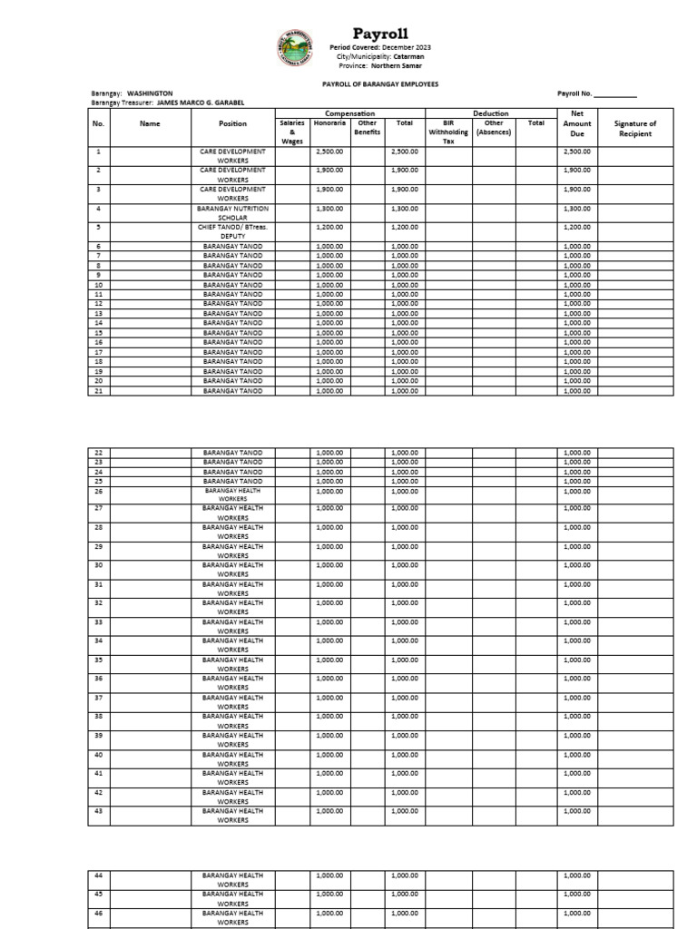 P A Y R O L L Brgy Employees | PDF | Payroll Tax | Employee Relations