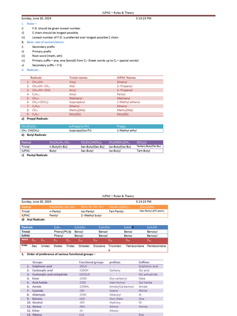 Iupac Rules & Theory | PDF | Carbon Compounds | Chemical Compounds