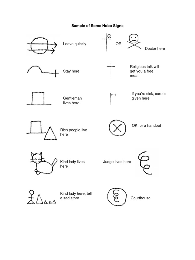 Hobo Signs Definitions | PDF