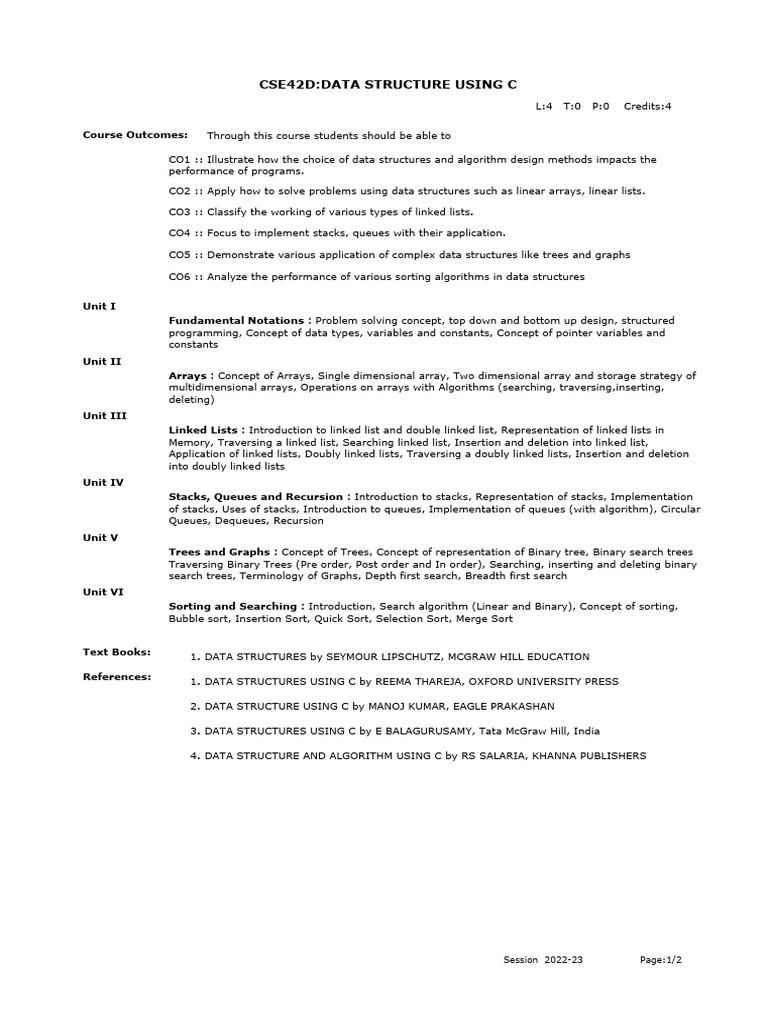 Deep Concept Of Data Structure Using C Pdf Algorithms And Data Structures Computing