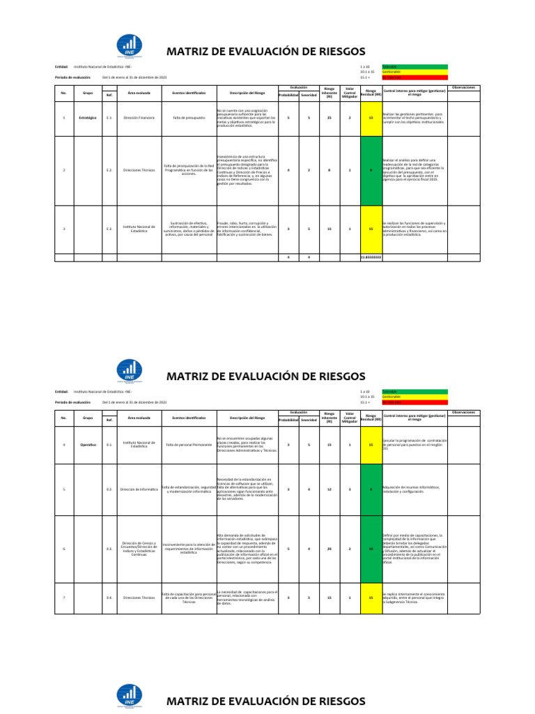 ANEXOS Matriz Riesgo Mapa de Riegos y Plan de Trabajo Institucional ...