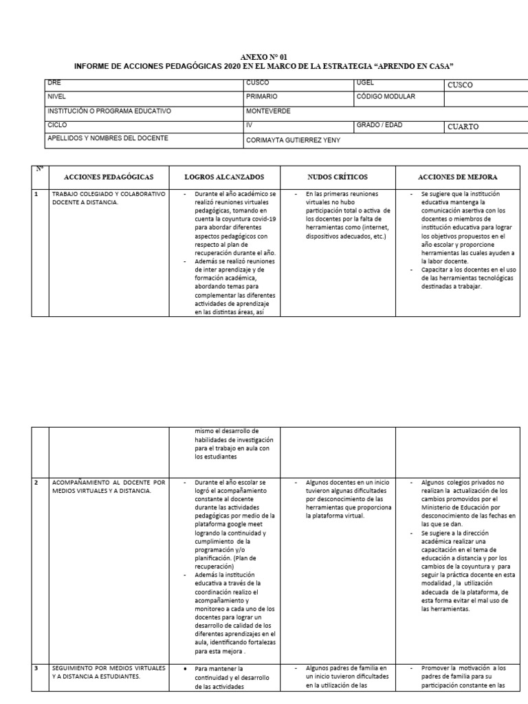 Anexo Nro 01 | PDF | Maestros | Enseñando Anexo Nro 01 | PDF | Maestros | Enseñando