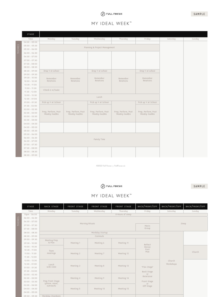 Ideal-Week Samples | PDF