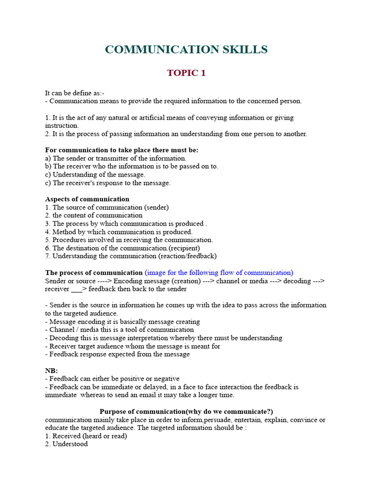 Topic 1 Nature of Communication | PDF | Communication | Information