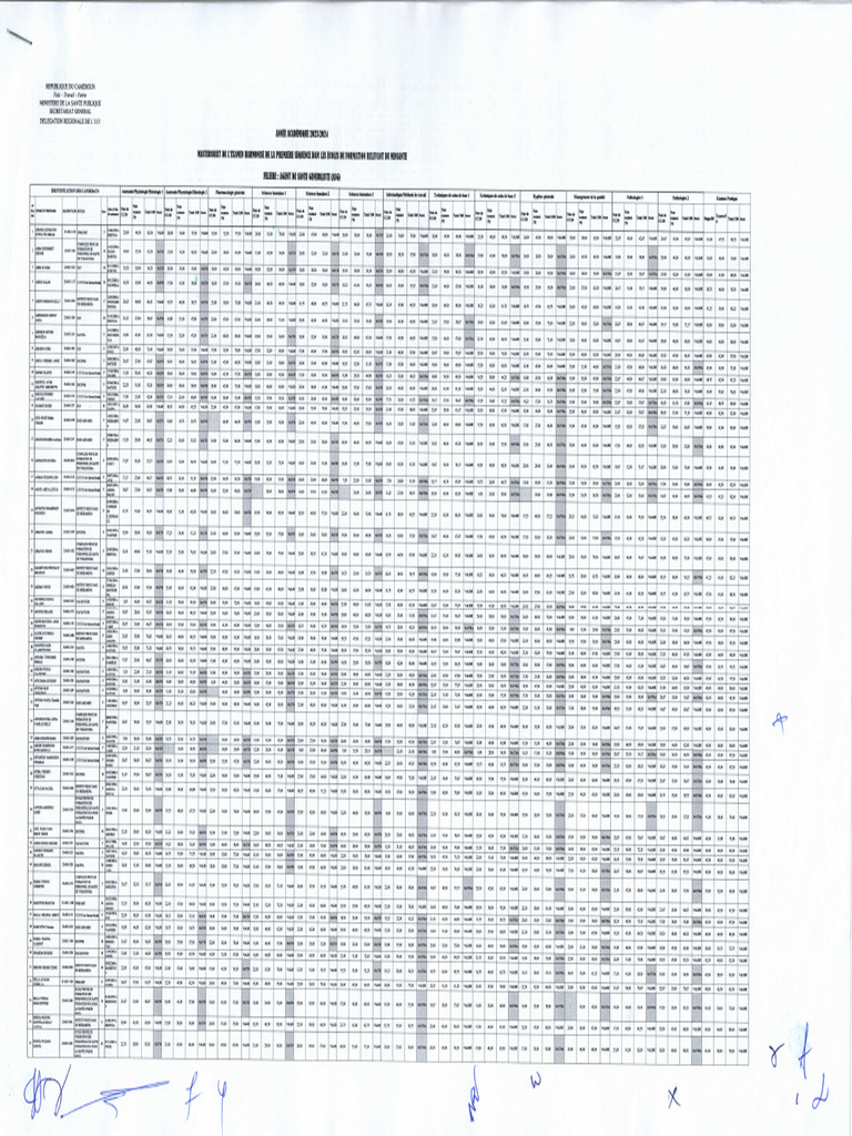 Mastersheet ASG 2023 2024 | PDF