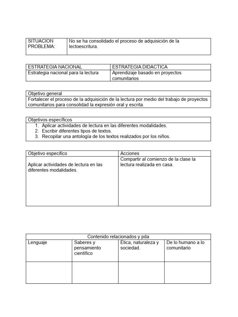 Como Formular Un Objetivo | PDF