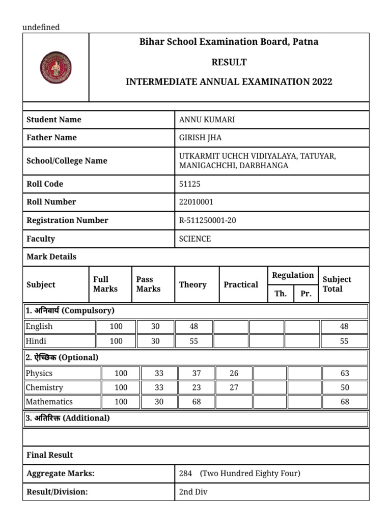 Bihar 2022 Intermediate Exam Results | PDF