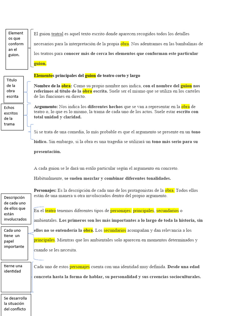 El Guion | PDF | Teatro