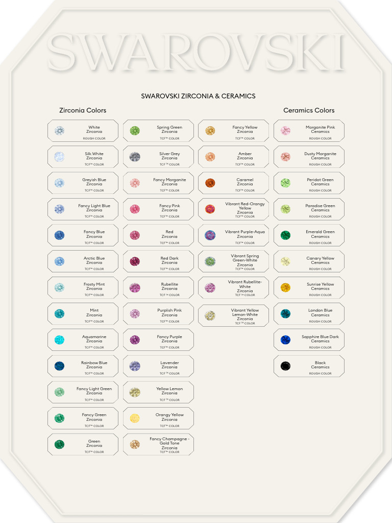 Color Chart - Zirconia & Ceramics 2023 | PDF | Color | Artistic Techniques