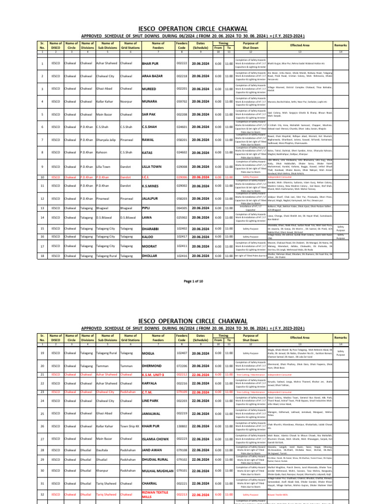 IESCO Chakwal June 2024 Shutdown Schedule | PDF