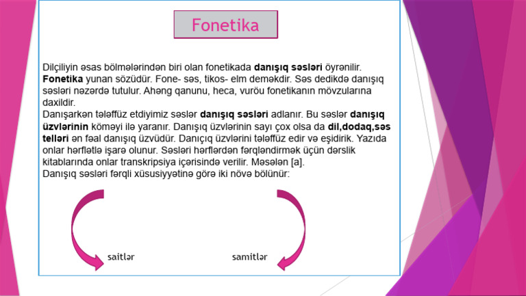 Fonetika Slayd | PDF