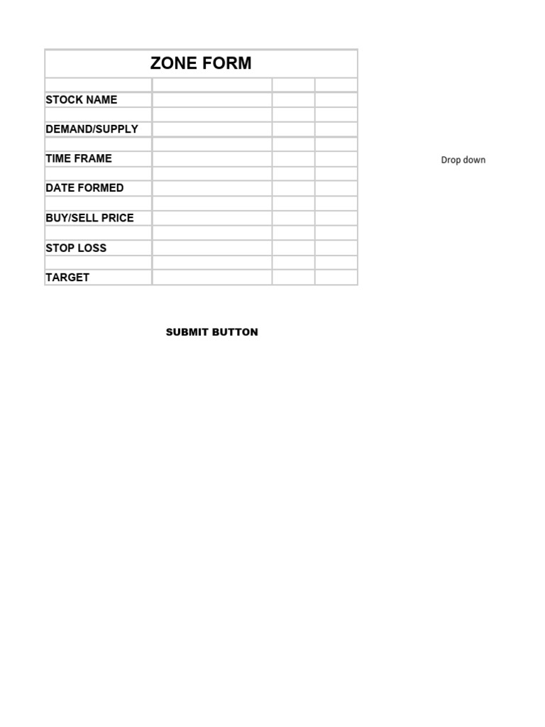 Stock Trading Zone Alert System | PDF | Private Sector | Financial ...