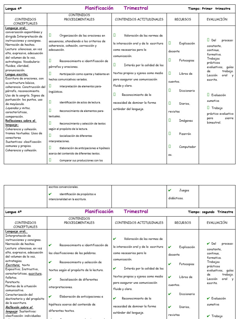 Planificacion 2DO TRIMESTRE de LENGUA | Descargar gratis PDF ...