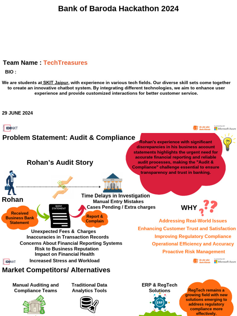 BOB HACK TechTreasures | PDF | Microsoft Azure | Audit
