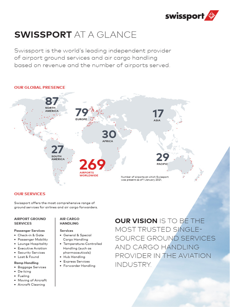 SWP - 2020 Fact Sheet | PDF | Airport | Aviation