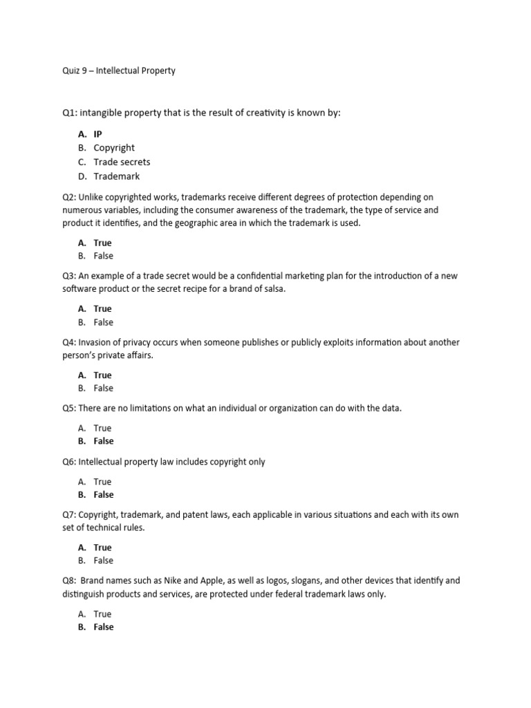 Intellectual Property Quiz | PDF