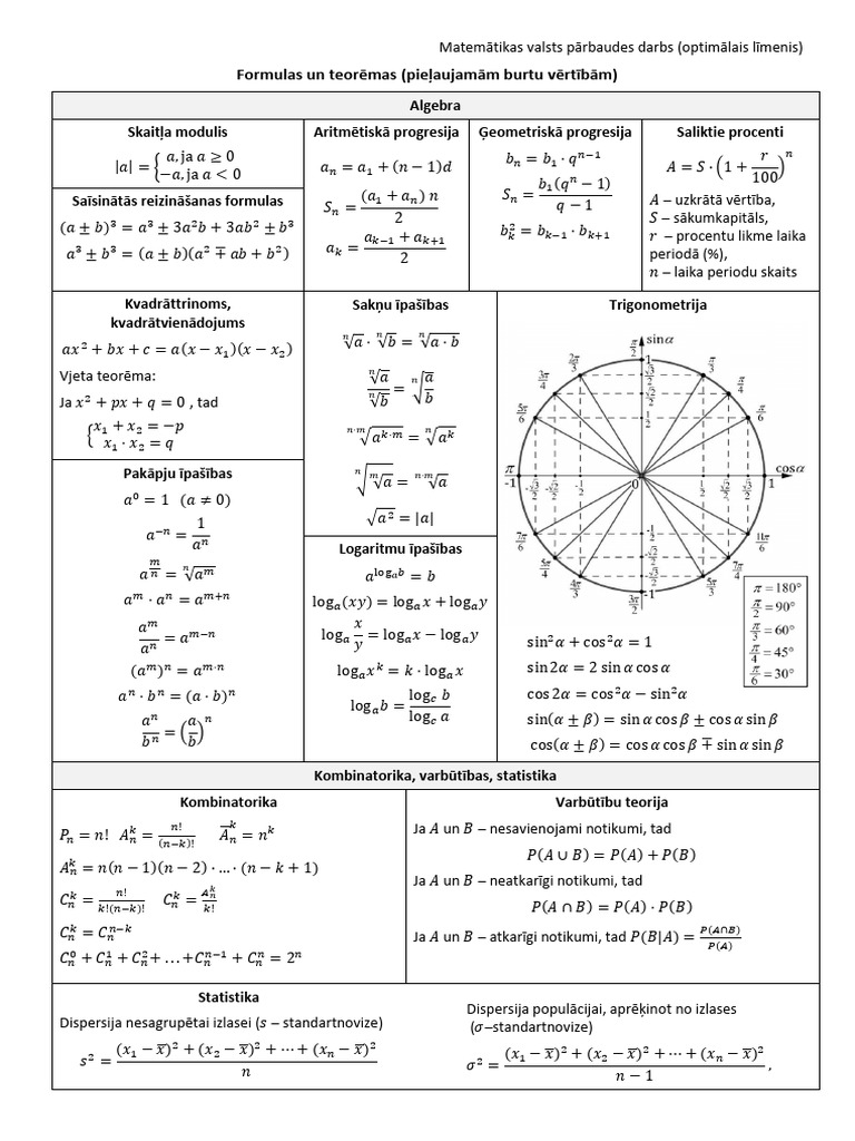 Formulu Lapa Ol | PDF