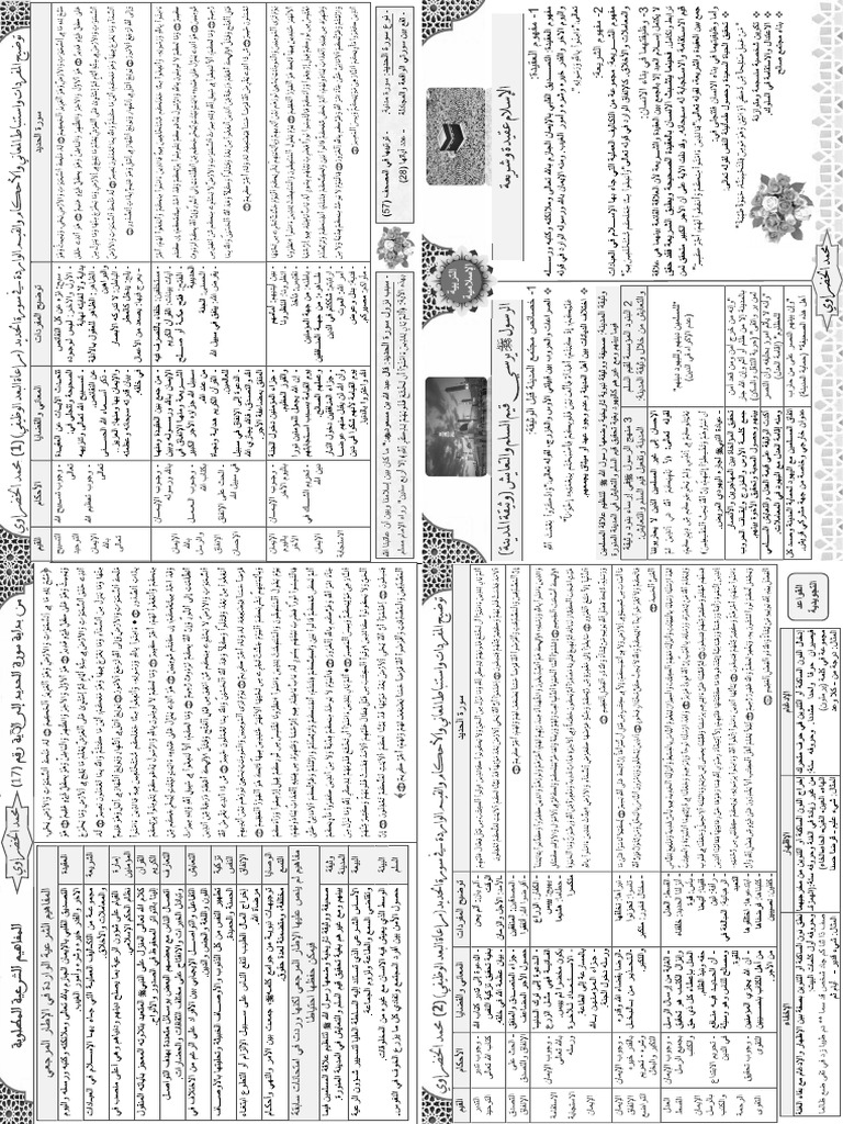 Taskhir 2 | PDF