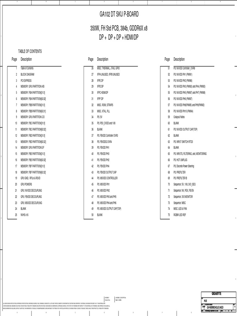 Gigabyte Gv-N3090eagle-24gd Ga102 DT Rev 1.0 | PDF | Computer ...