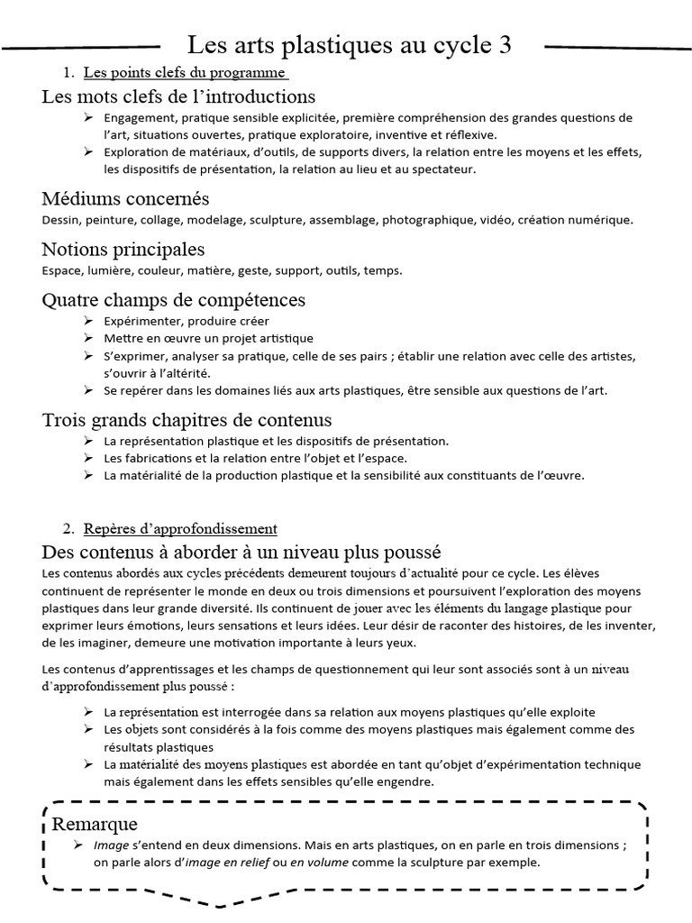 Les Arts Plastiques Au Cycle 3 | PDF | Arts | Arts plastiques