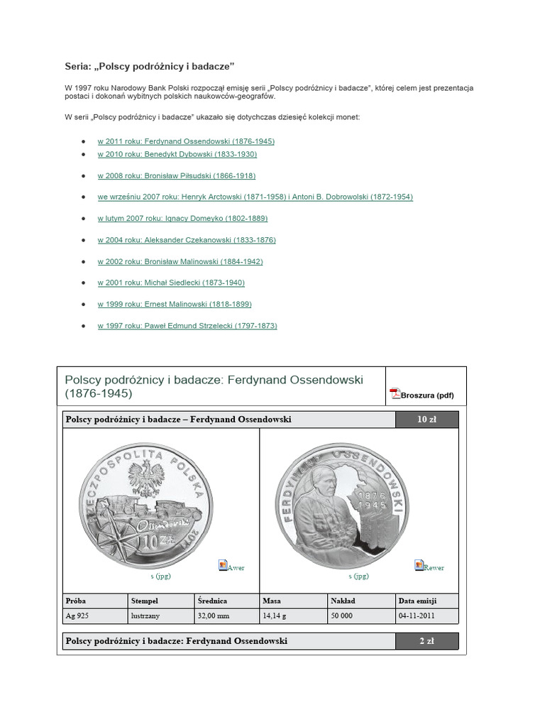 Polscy Podroznicy I Badacze | PDF