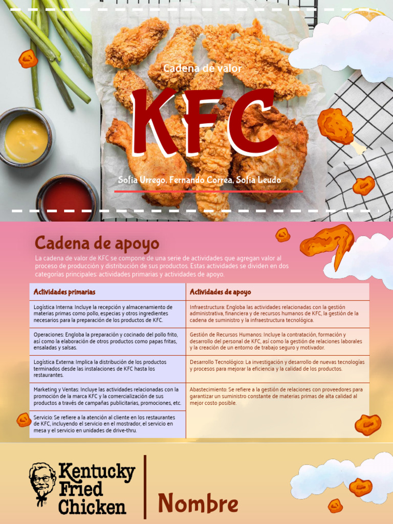 Cadena de Valor KFC | PDF | Business | Economias