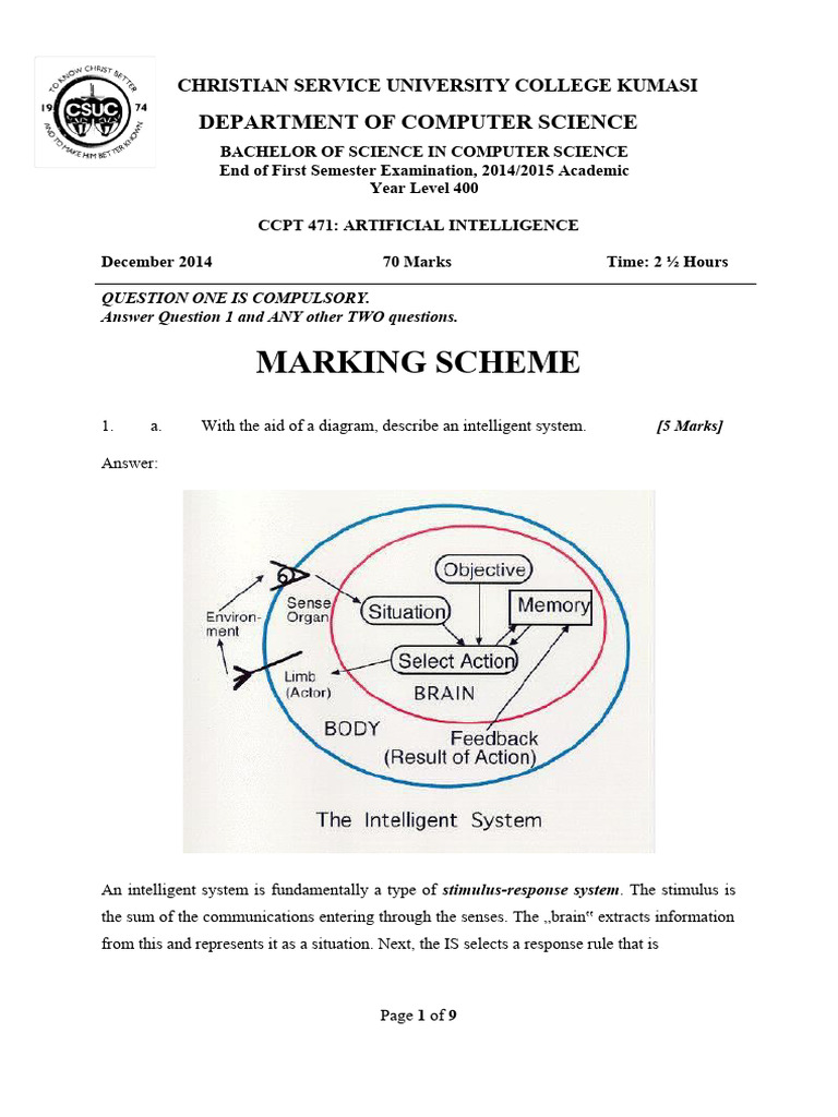 Answers To CCPT 471 Artificial Intelligence-Sample Questions | PDF | Fuzzy Logic | Logic