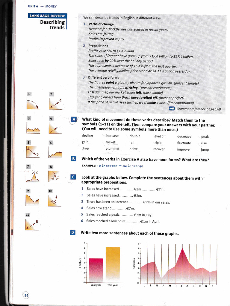 Describing Trends | PDF | Grammar | Linguistics