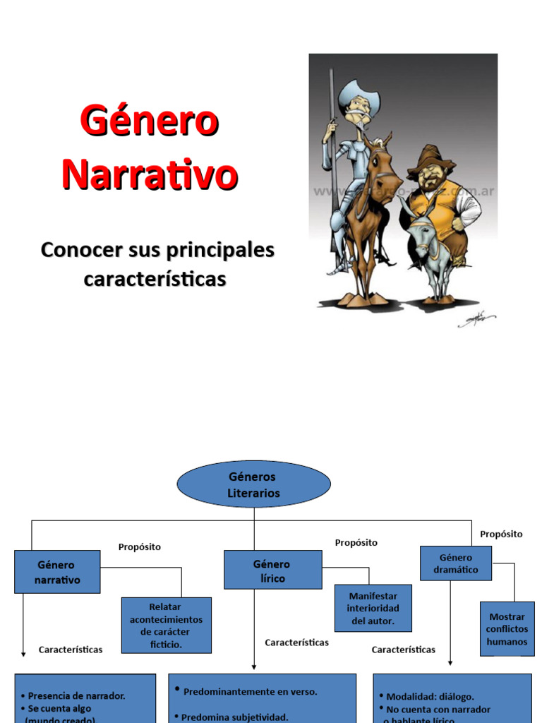 El Genero Narrativo Clase | PDF | Narración