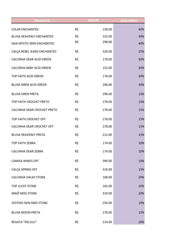 Summer Sale Maio | PDF