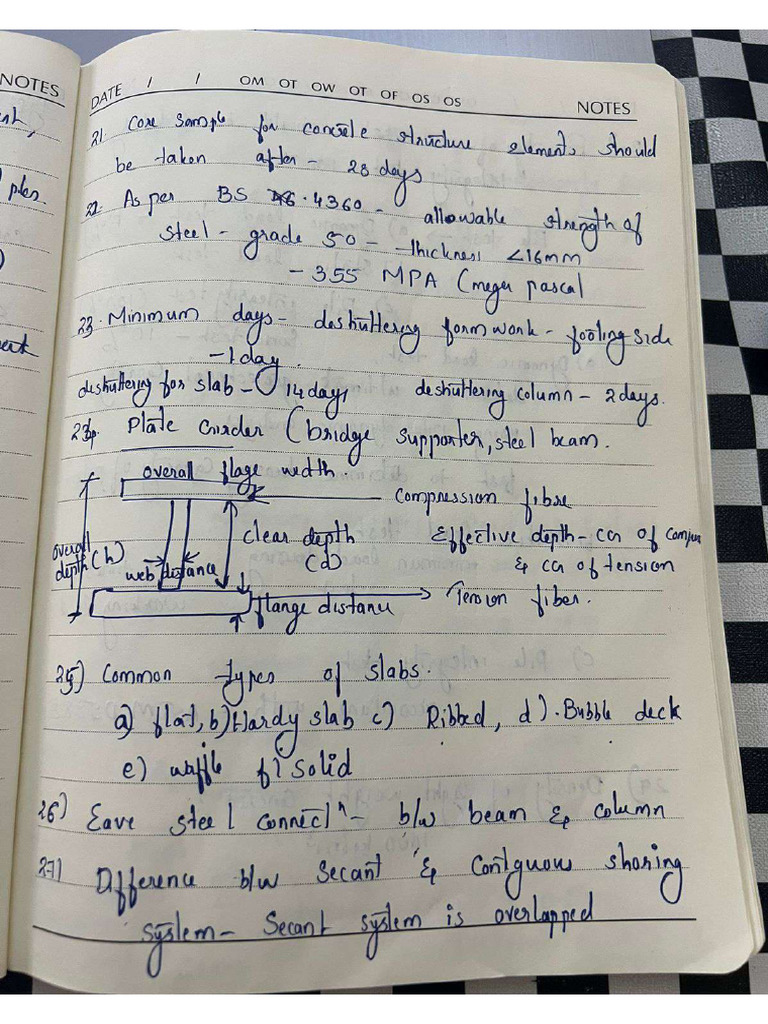 g+4 S | PDF