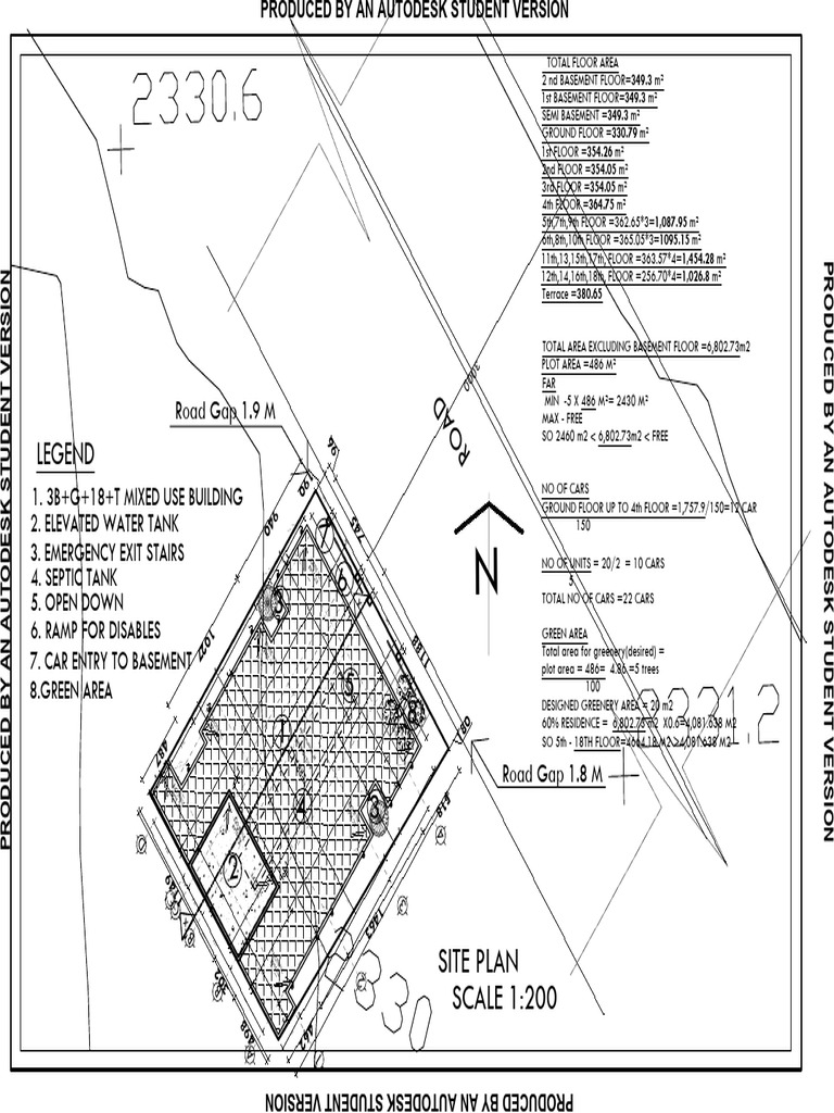 Site Plan | PDF | Battles | Military