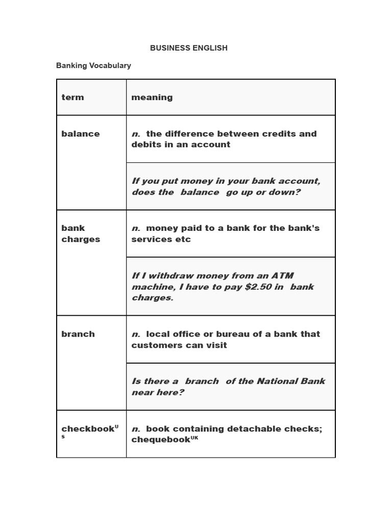 Banking Vocabulary and Meanings | PDF | Cheque | Banks