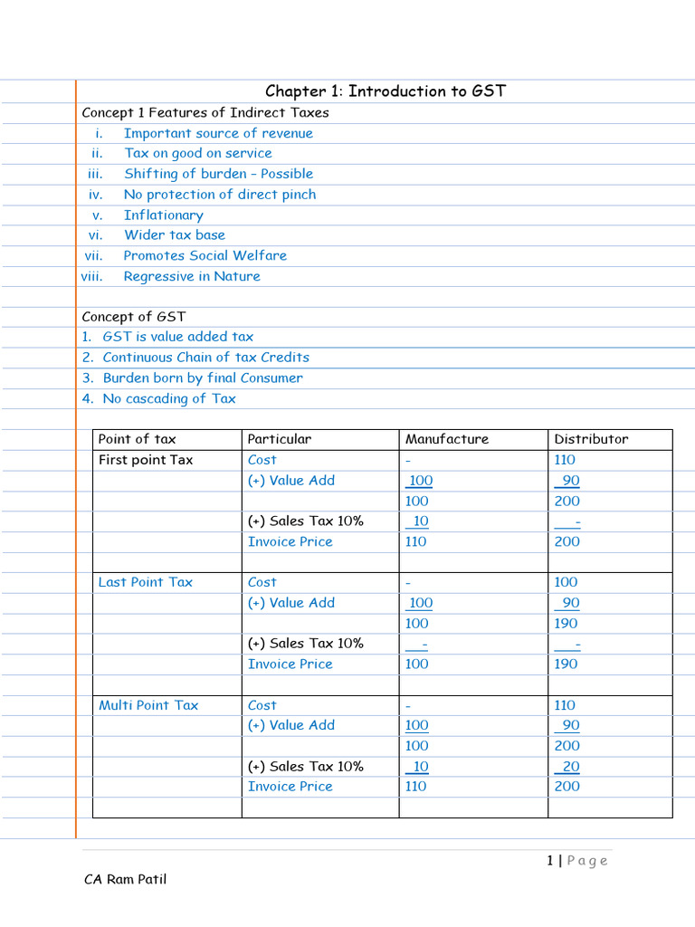 Chapter 1 | PDF | Value Added Tax | Taxes