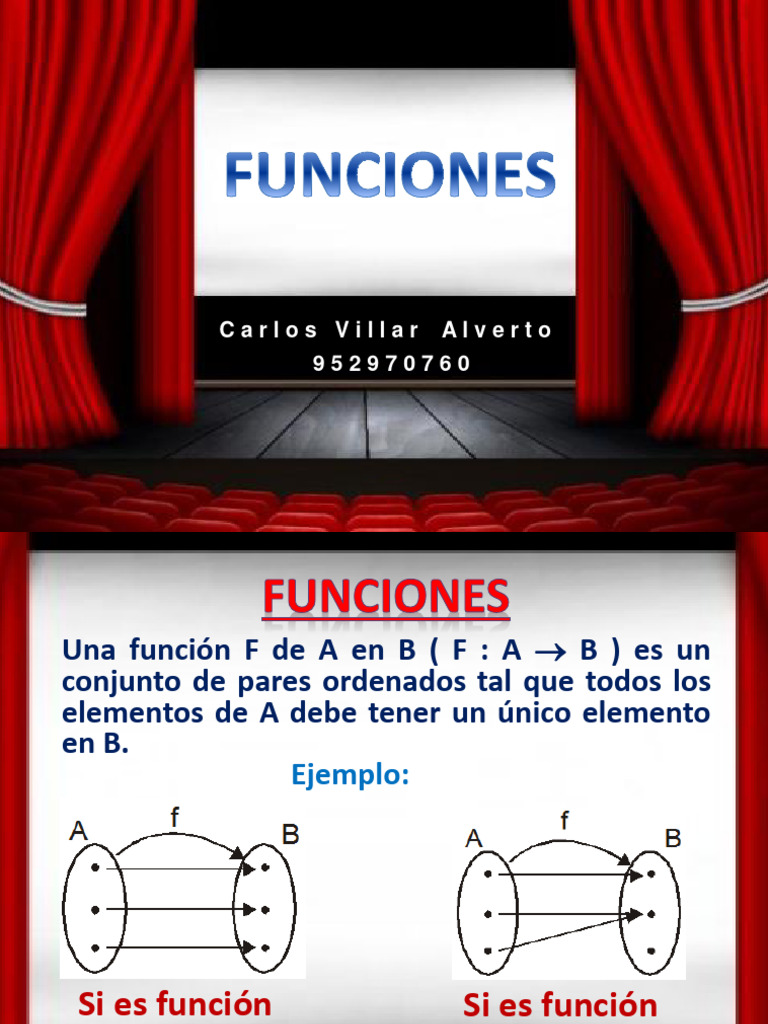 Solucionario Funciones 2024 | PDF | Función (Matemáticas) | Funciones y mapeos