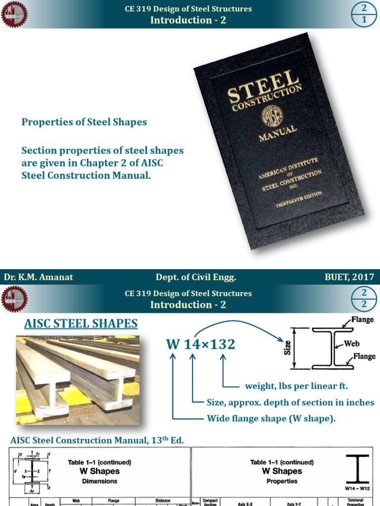 Ce319 0002 Intro-2 Steel | PDF | Strength Of Materials | Yield ...