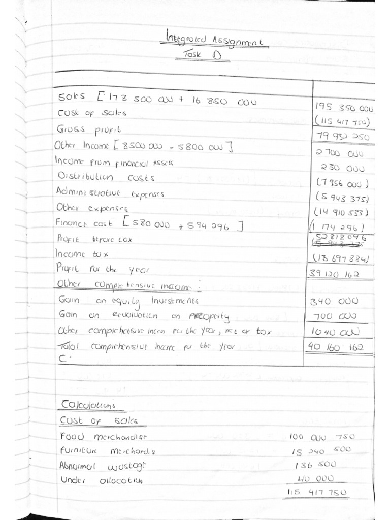 Task D Accounting Assignment Pdf 