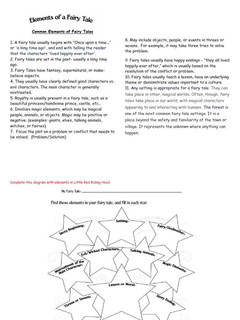 Common Fairy Tale Elements Explained | PDF | General Fiction