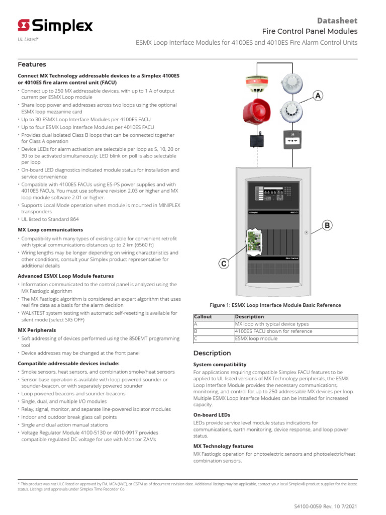 Features: ESMX Loop Interface Modules For 4100ES and 4010ES Fire Alarm ...