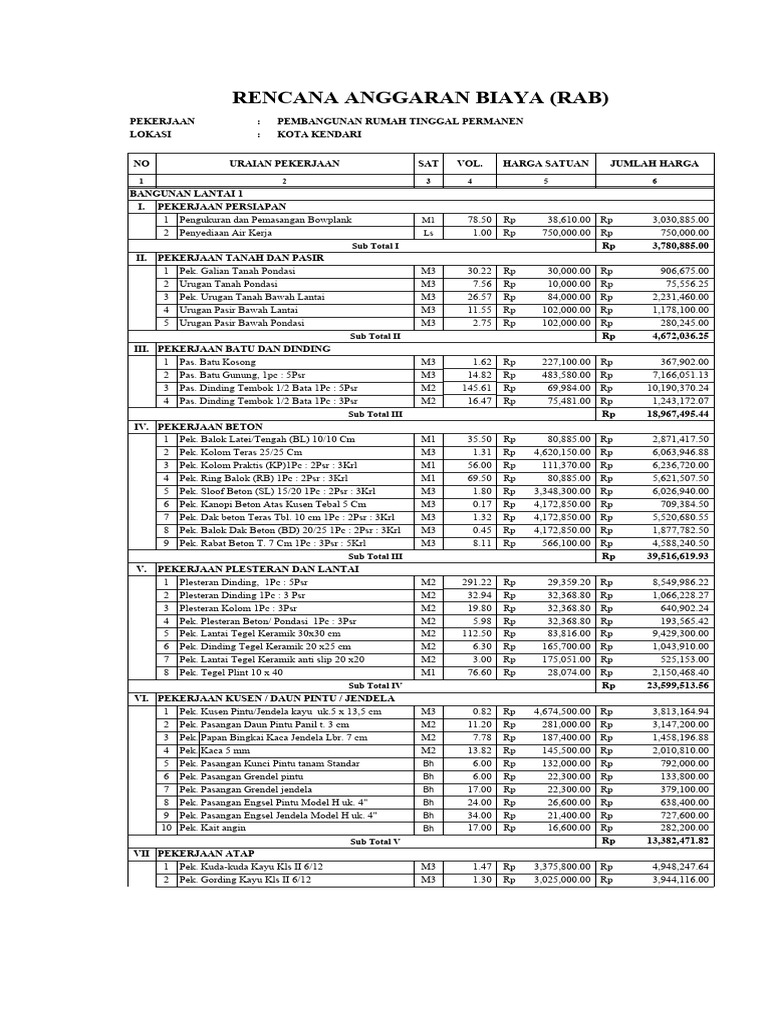 RAB Pembangunan Rumah Kendari | PDF | Griya & Taman | Sains & Matematika
