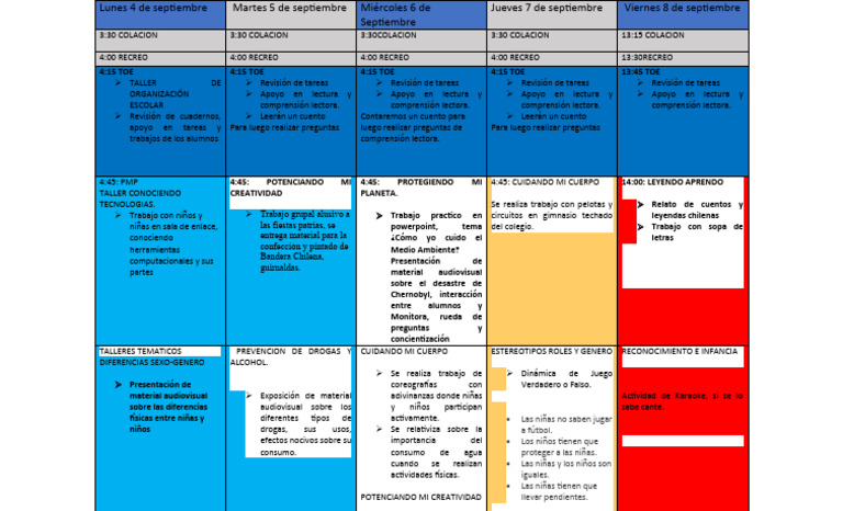 PLANIFICACION PROGRAMA 4 A 7 | PDF