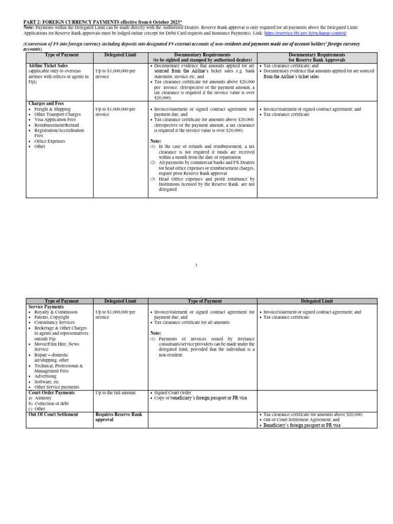 RBF Exchange Control Guidelines 2023 | PDF | Credit Card | Debit Card