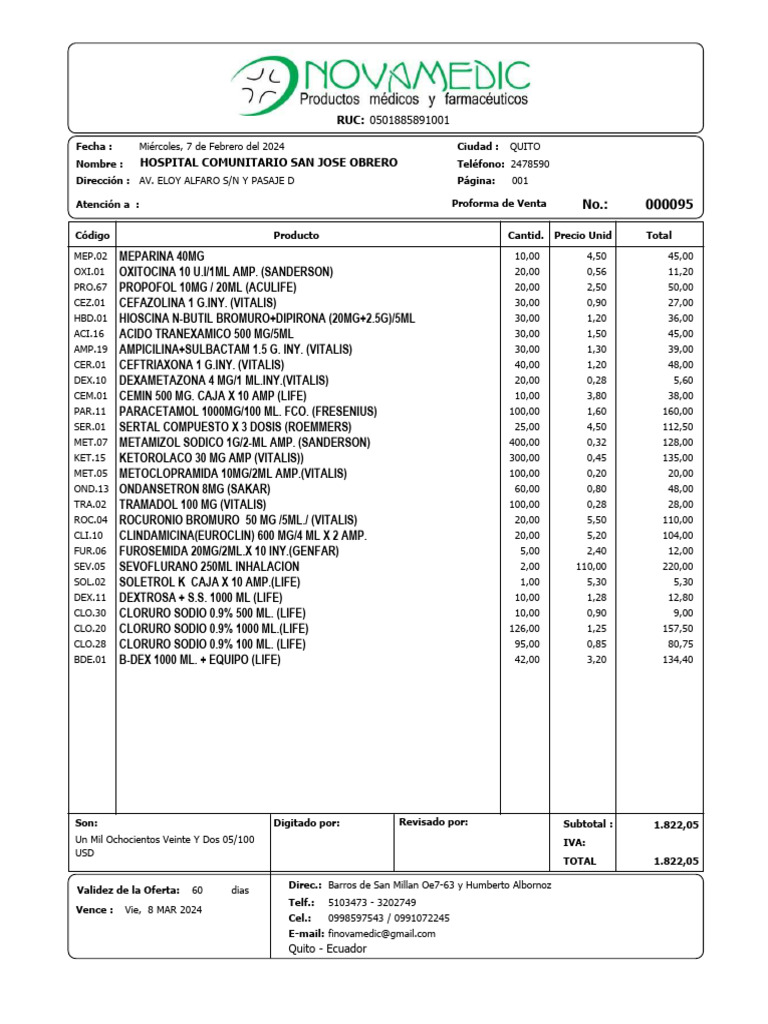 Proforma 2 | PDF | Drogas