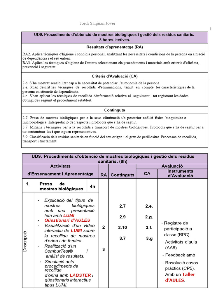 PD Ud8 Ah Tapsd Tic | PDF