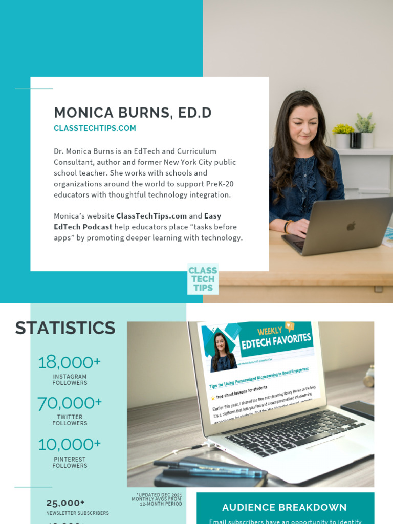 CTT Media Kit | Download Free PDF | Educational Technology | Cyberspace