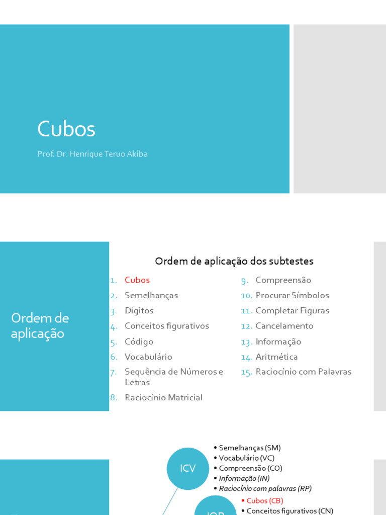 Teap1 Aula - 01 Wisc IV - Cubos | PDF | Ciência cognitiva | Cognição