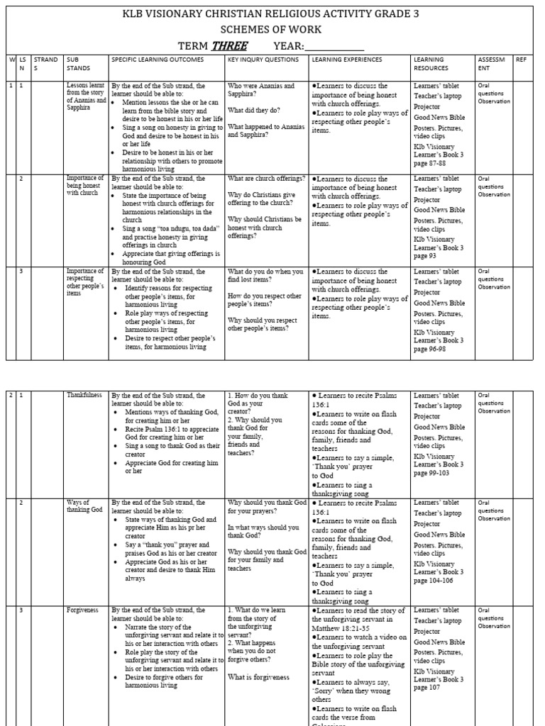 8253 KLB Visionary Grade 3 Cre Activities Schemes of Work Term 3 | PDF ...